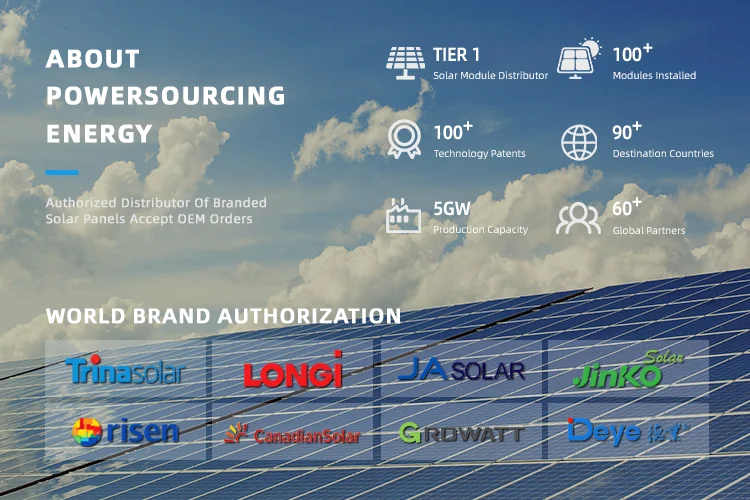 Trina Solar Tsm 72 Cell Psi