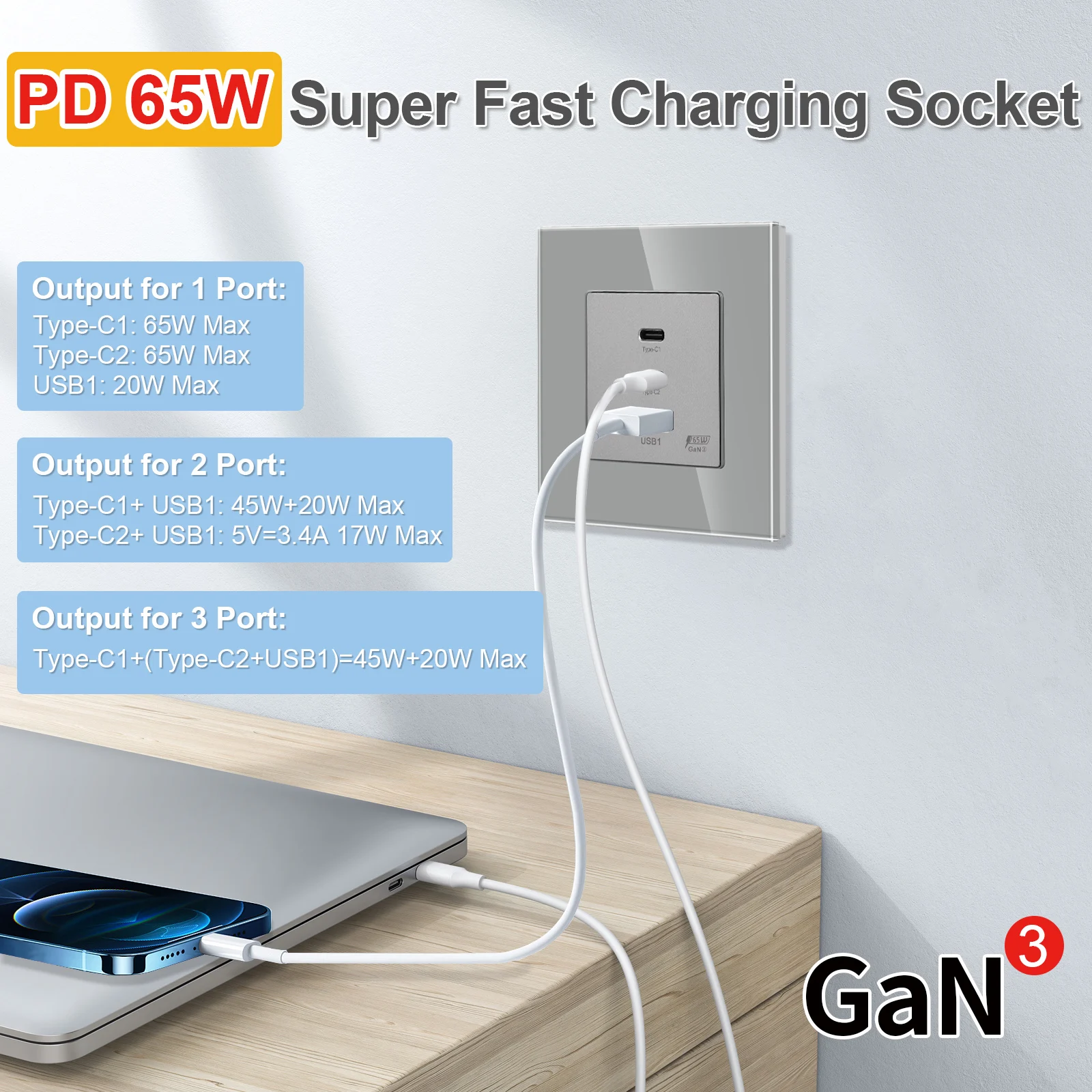 BINGOELEC EU Power Socket 65W Super Fast Charging CAT6/TV/USB/Type-c ...