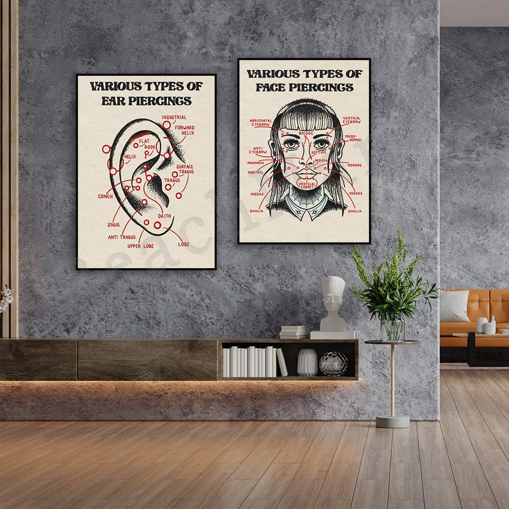 Infographic Art Prints