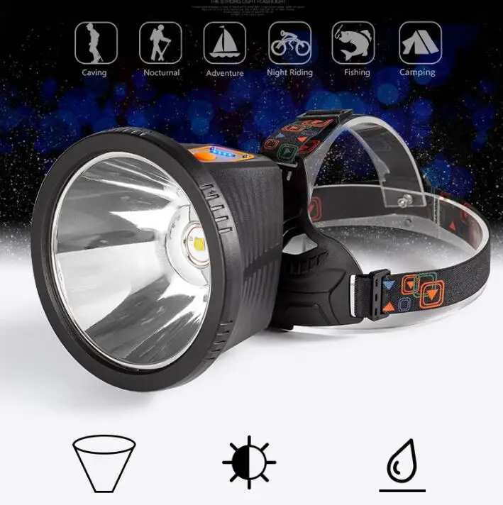 Head mounted LED Searchlight Fishing Headlight Camping Headlamp P70 ...