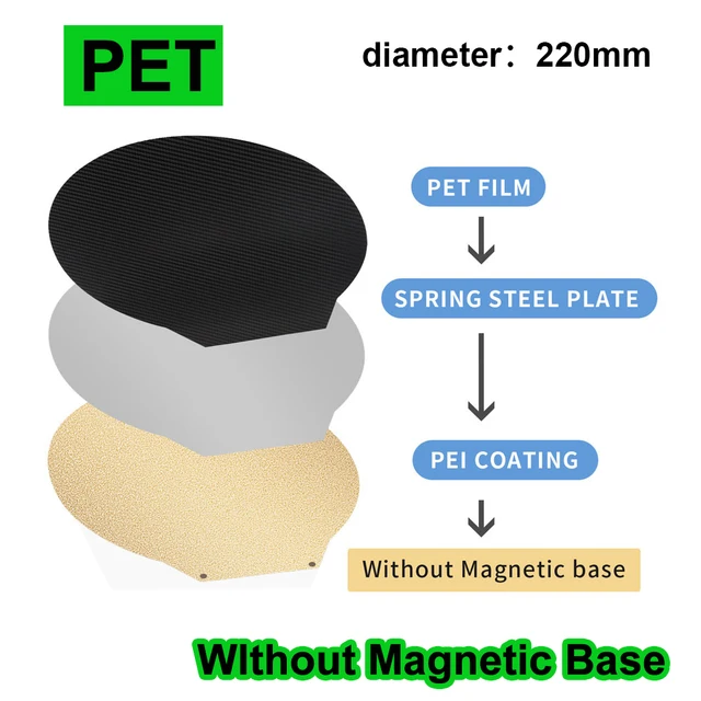 Double Heated Bed PET/PEO+PEI Spring Steel Sheet PEI Bed Diameter 220/240/265/309/270mm Round ...