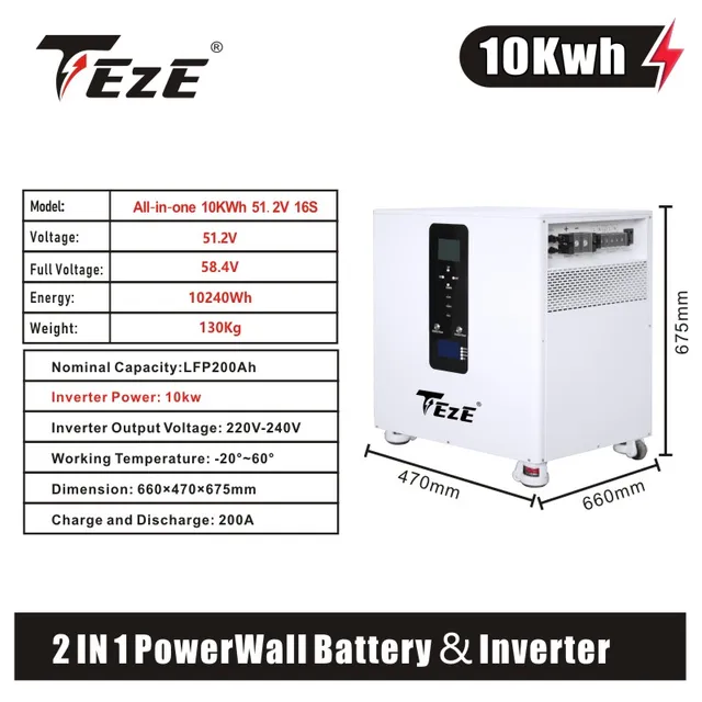 Store Home Products ChoiceDay Feedback Brand story