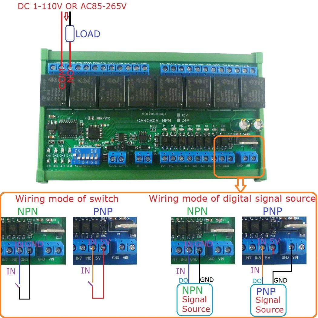12V/24V 4/8/16 DI DO 2 IN 1 CAN/RS485 버스 PLC IO 확장 모듈 CNC 자동차 자동 산업 ...