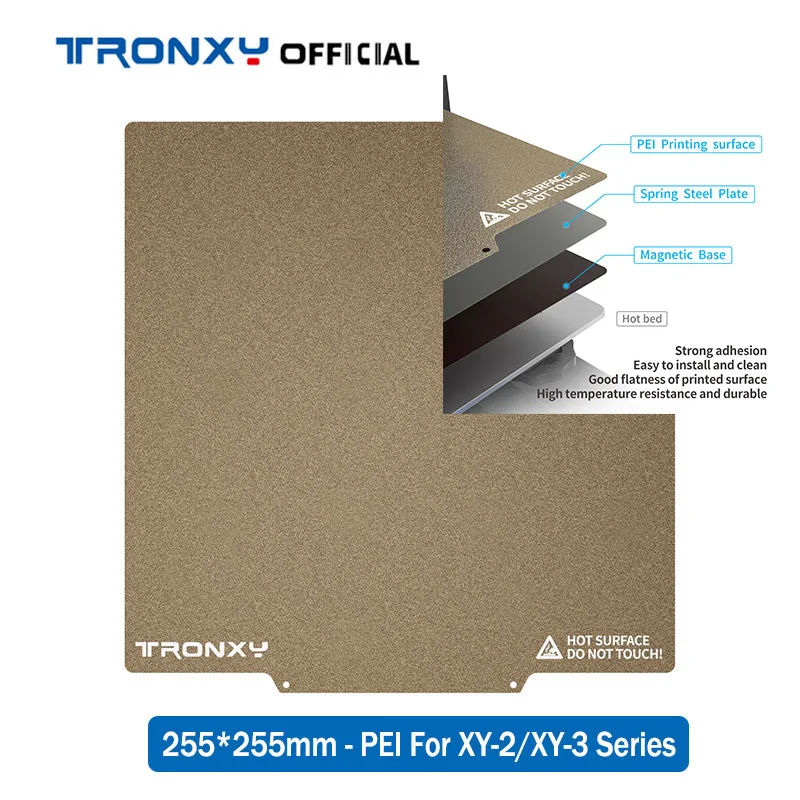 Store Home Products ChoiceDay Feedback