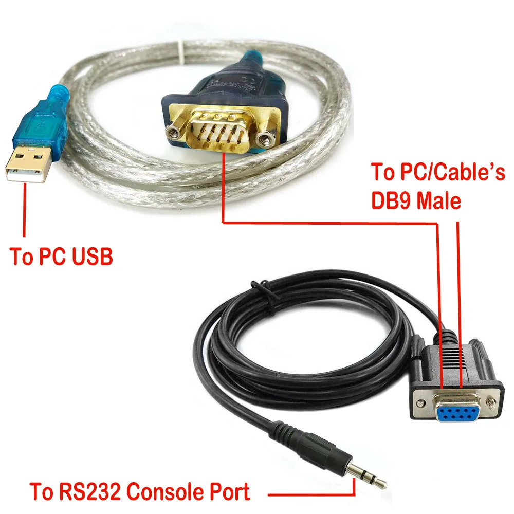 Rs232 Serial Cable Pinout Mathematics Geometry, Diagram,, 53% OFF