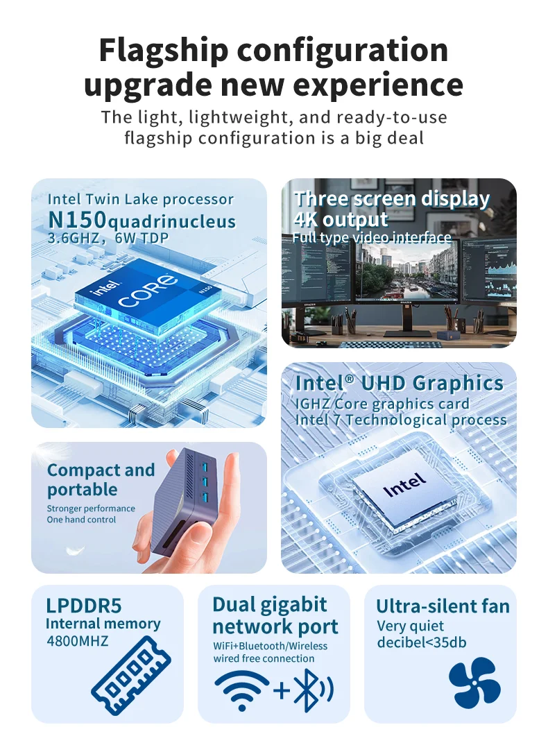 Мини-ПК ZX06 (Intel N150, RAM 12 ГБ, Intel UHD Graphics, Windows 11 Pro ...