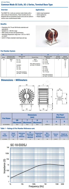 Resistencia Electrica Vertical Toroid Magnetic Inductor Monolayer Wire ...