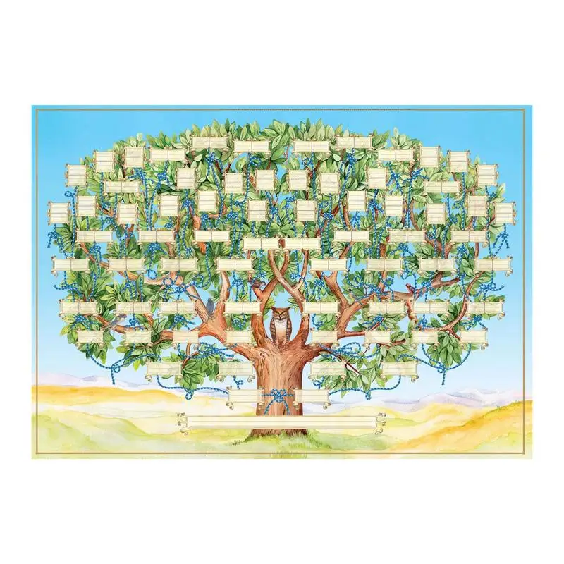 Family-Tree-Wall-Decor-Fillable-Ancestry-Chart-Fam-lia-Hist-ria-Posters ...