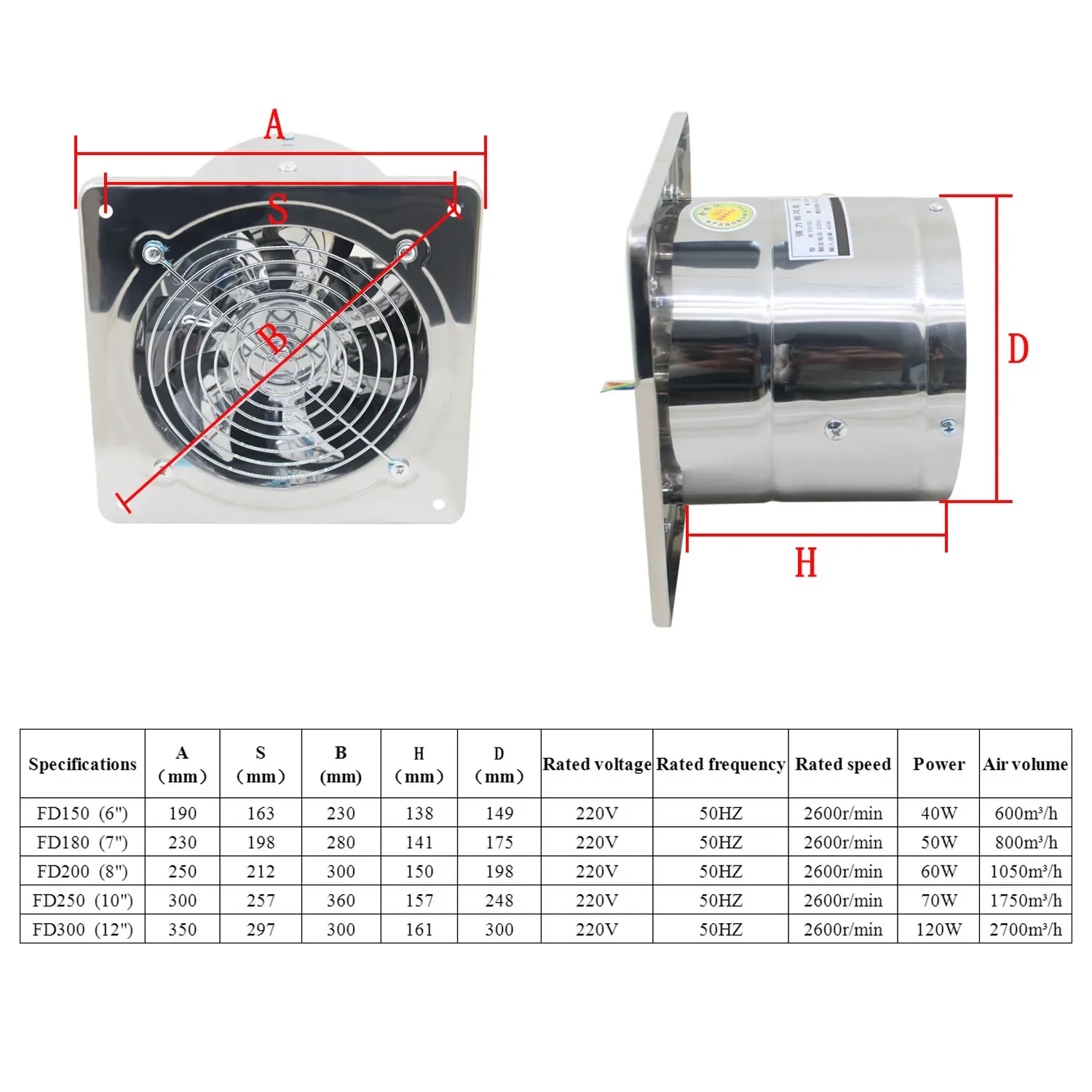 8-10-12-6-7-Booster-Fan-Extractor-Exhaust-fan-Ventilation-Pipe-Fan-for ...