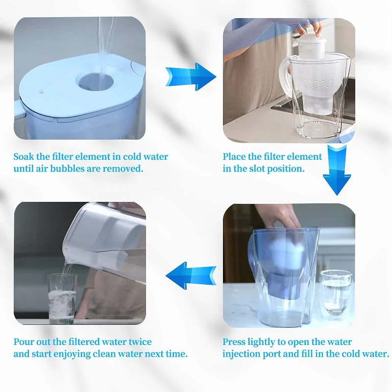 6 packs of Brita Maxtra replacement water filters, compatible with all ...