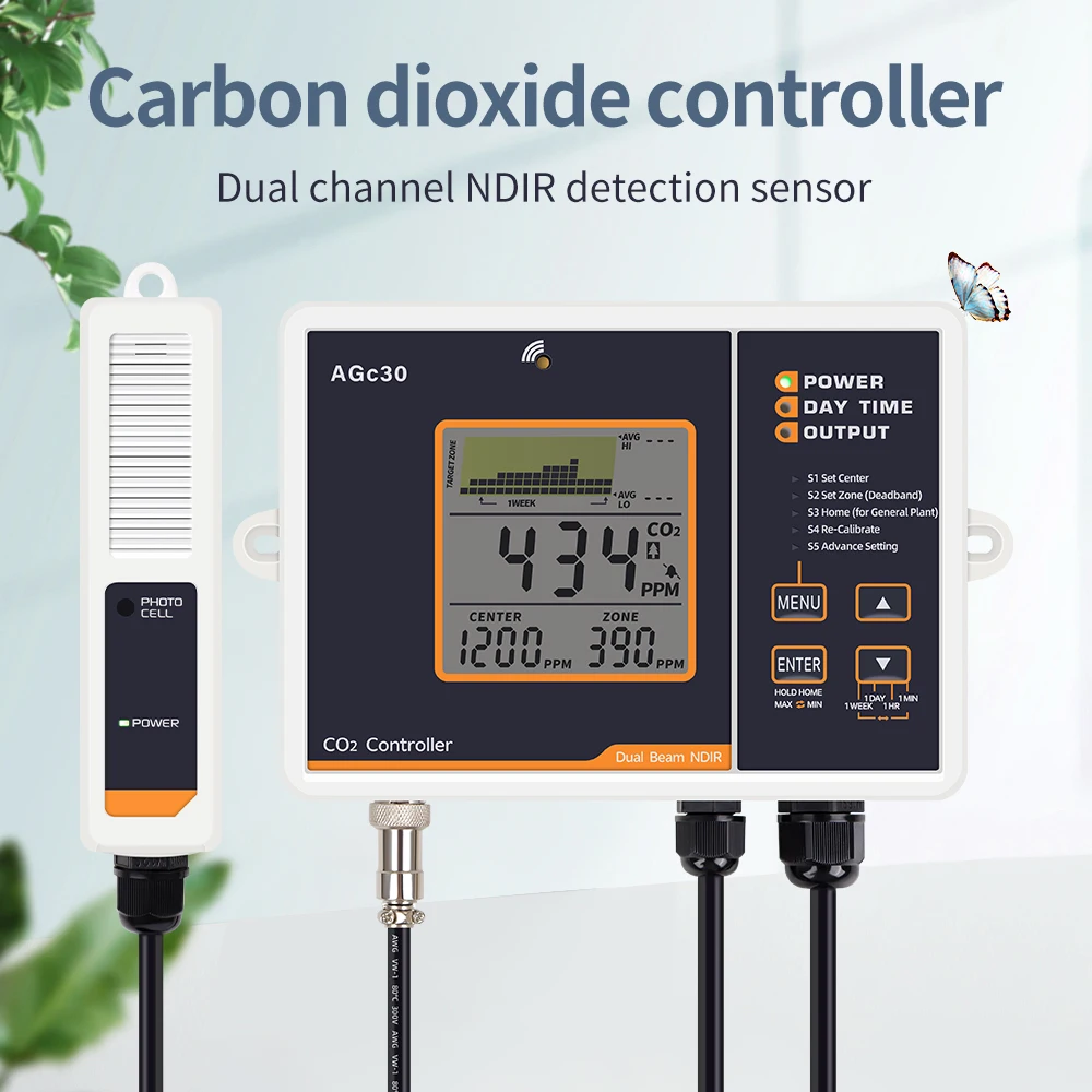 Dual-Beam-CO2-Monitor-Controller-NDIR-CO2-Sensor-Day-and-Night-Carbon ...