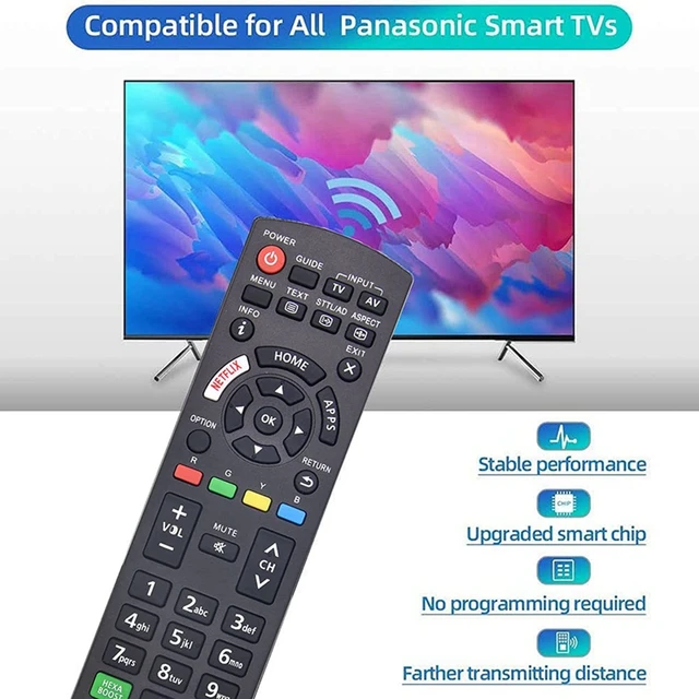 Panasonic Remote Input Button
