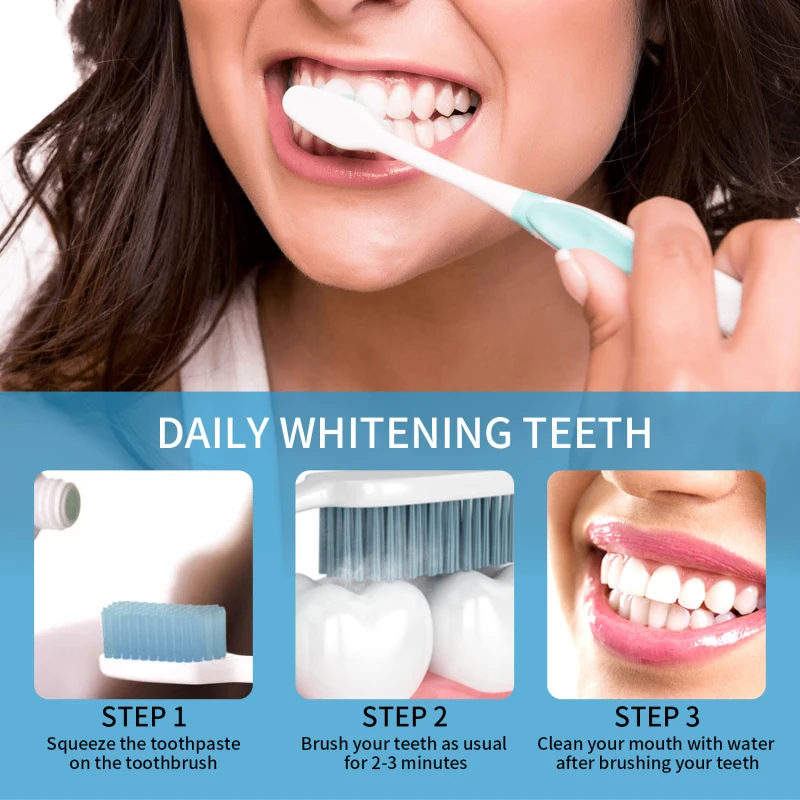 Brushing Your Teeth With Baking Soda