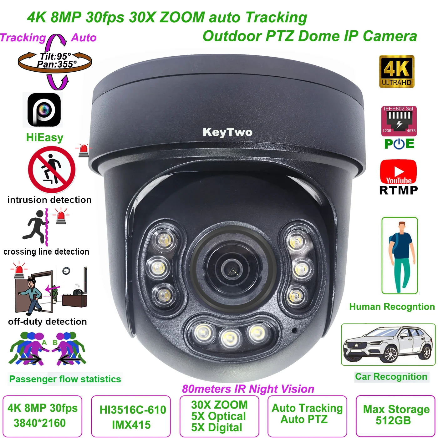 HiEasy 30X ZOOM 4K 8MP 30fps POE Auto Tracking IP Camera PTZ Speed Dome ...