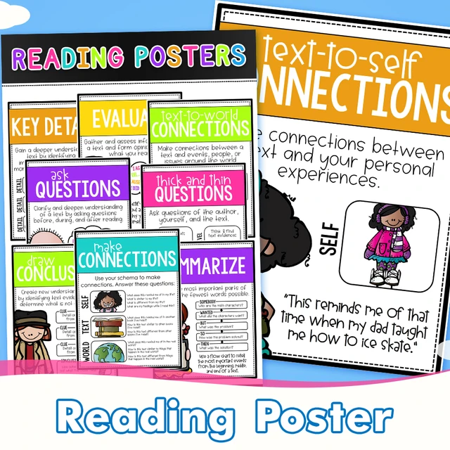 Reading Comprehension Posters Pdf