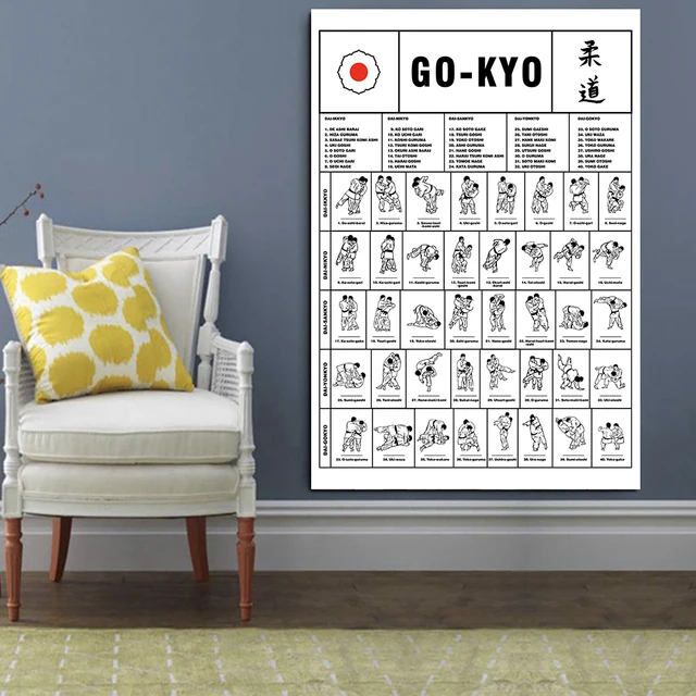 Affiche Traditionnelle De Gokyo De Kodokan Judo, Affiche De
