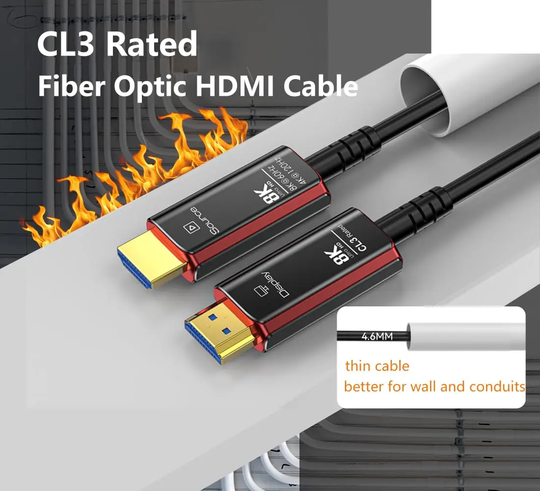 8K-HDMI-2-1-Optical-Fiber-Cable-10M-15M-20M-30M-Nylon-Braided-48Gbps ...