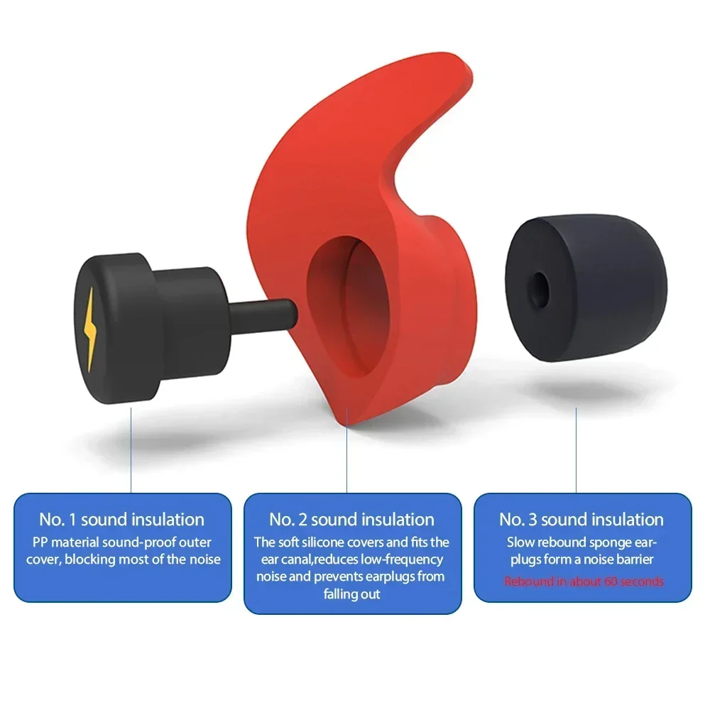 Silicone Sleeping Ear Plugs Sound Insulation Ear Protection Earplugs ...