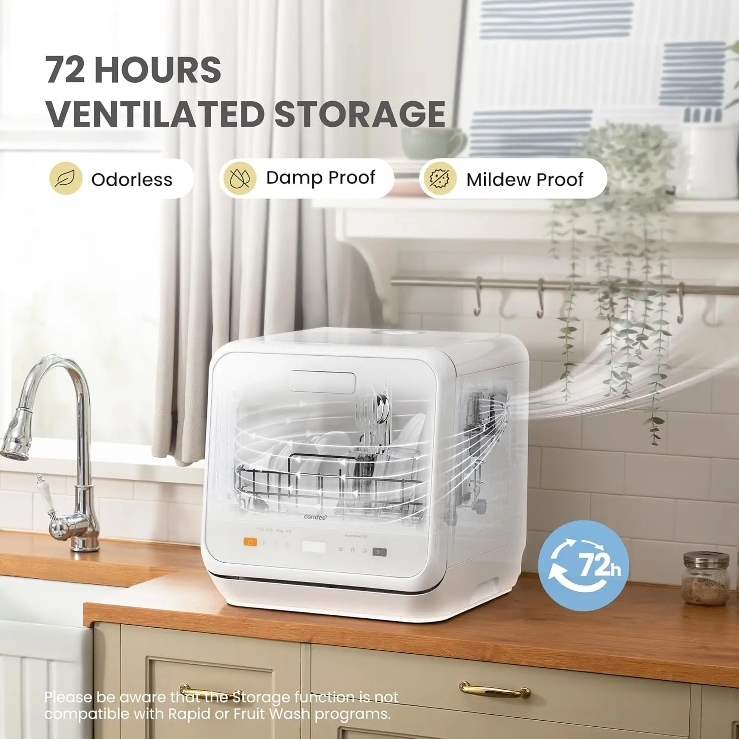 Best Dishwasher in a Small Kitchen: Compact, Smart & Space-Saving ...