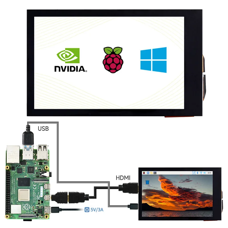 Raspberry-Pi-3-5inch-IPS-LCD-Capacitive-Touch-Screen-3-5-inch-Display ...