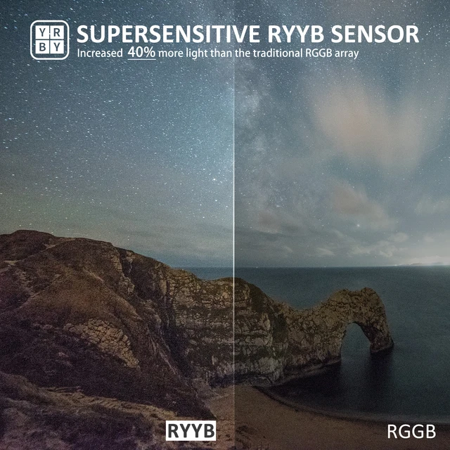 Autel Robotics Camera Drone EVO Nano+ 4k@30 fps Professional 1/1.28 inch CMOS RYYB Camera 28min ...