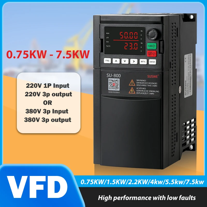 SU800-SU900-VFD-0-75KW-1-5KW-2-2KW-7-5KW-15KW-single-phase-input-three.jpg