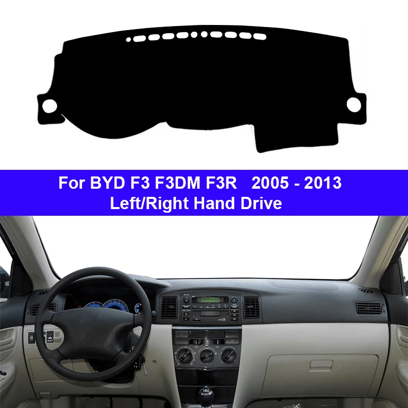 Store Home Products ChoiceDay Feedback