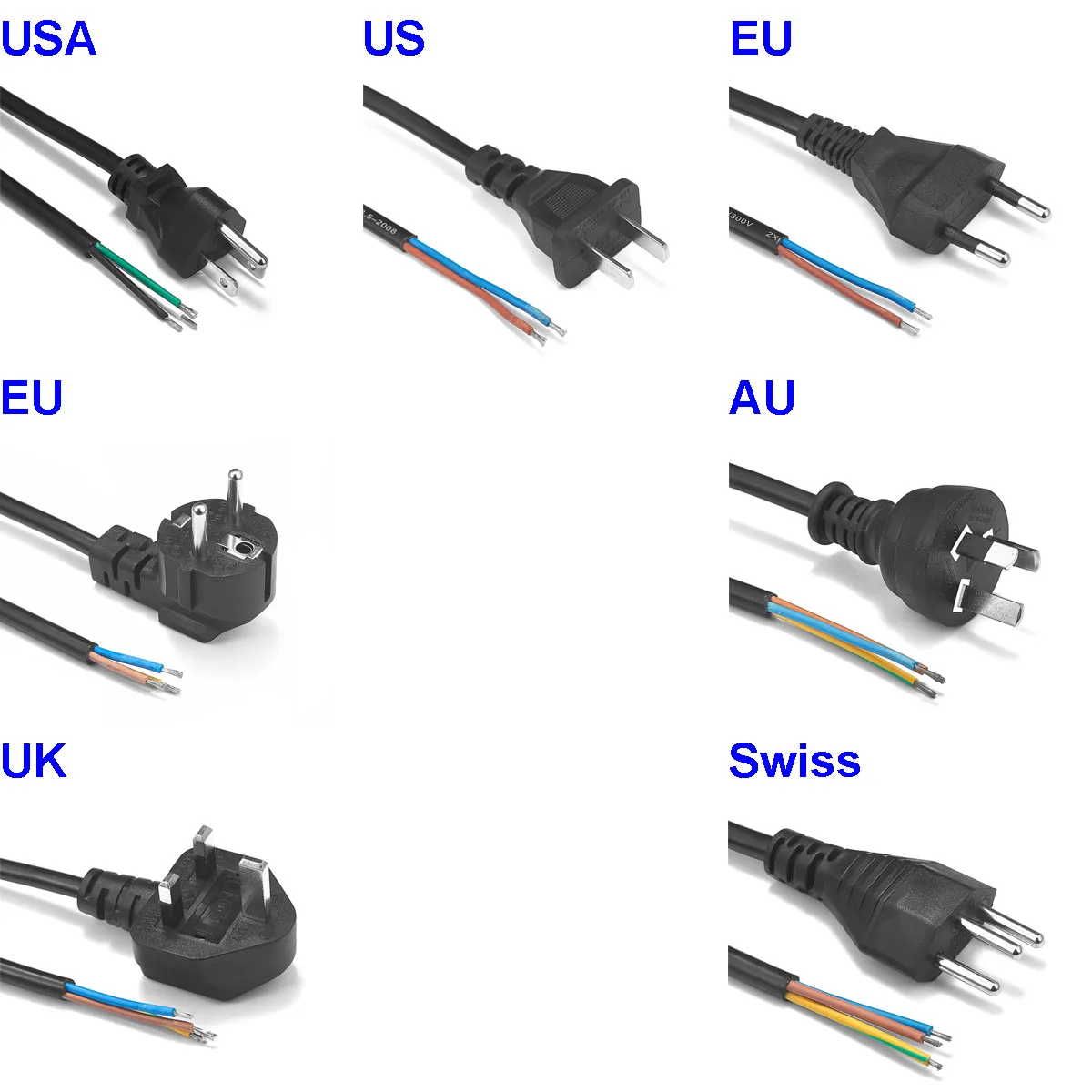 Power Cord Types