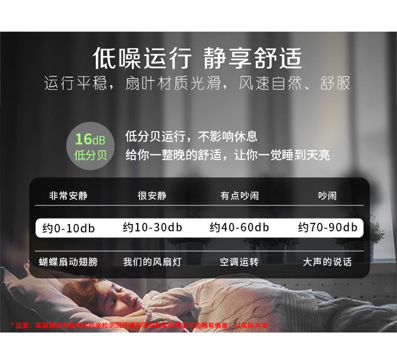 Đèn Led Tmall Thần Vô Hình Quạt Đèn Phòng Ngủ Phòng Khách Chuyển Đổi Tần Số Hiện Đại Tối Giản Ốp ...