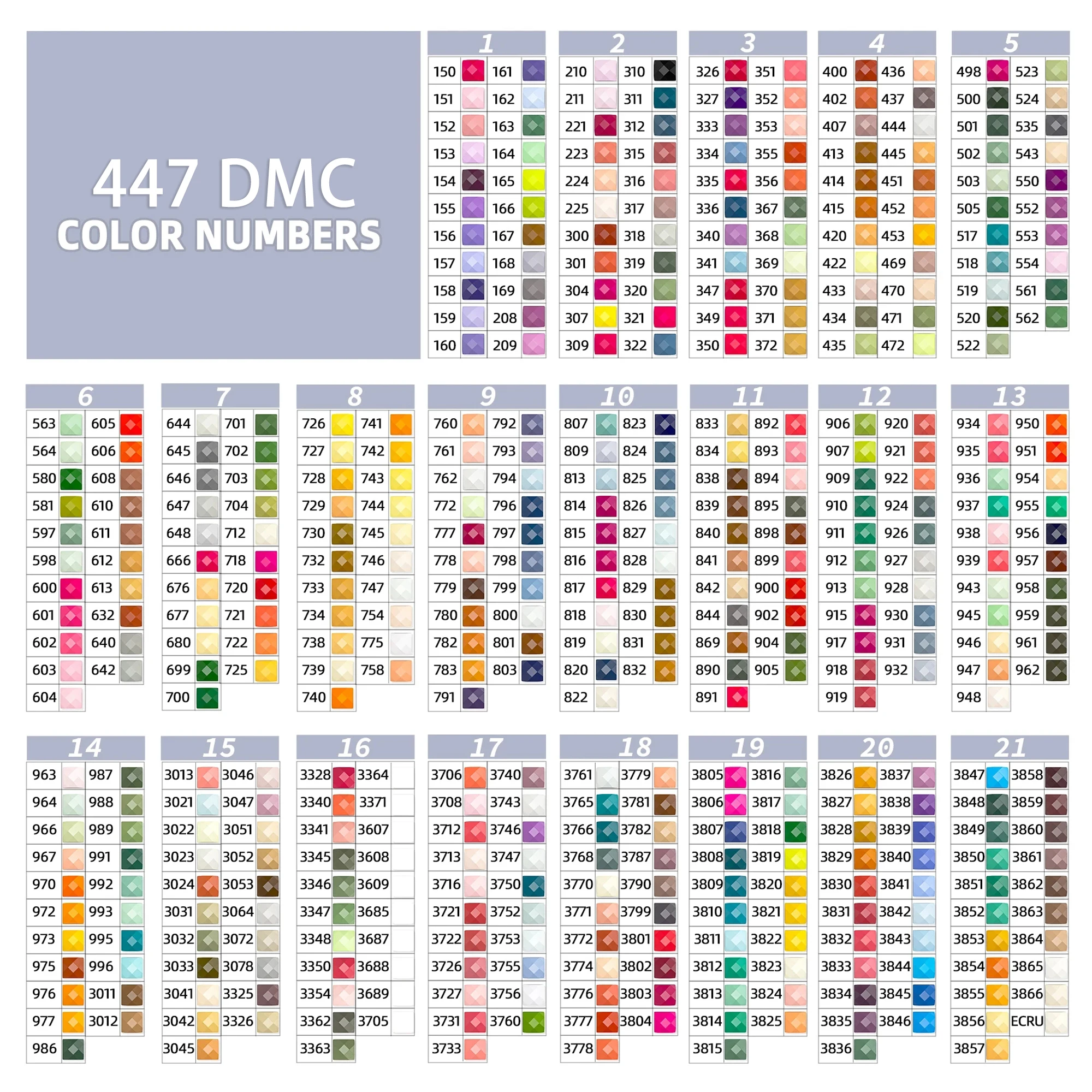 Round/Square Drill DMC 447 Colors Tools Rhinestone Diamond Painting ...