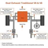 Top Quality Car CEL SES DTC Fix Check Engine Light Eliminator Adapter ...