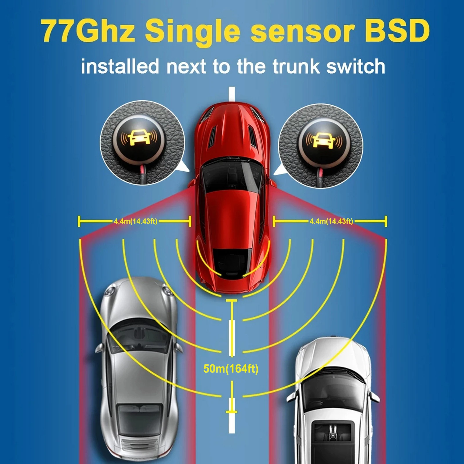 BSD Blind Spot Detection System 77Ghz Millimeter Wave Radar Horizontal 164ft Vertical 14.43ft ...
