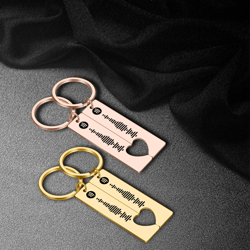 Custom Spotify Keychain | asghedom.com
