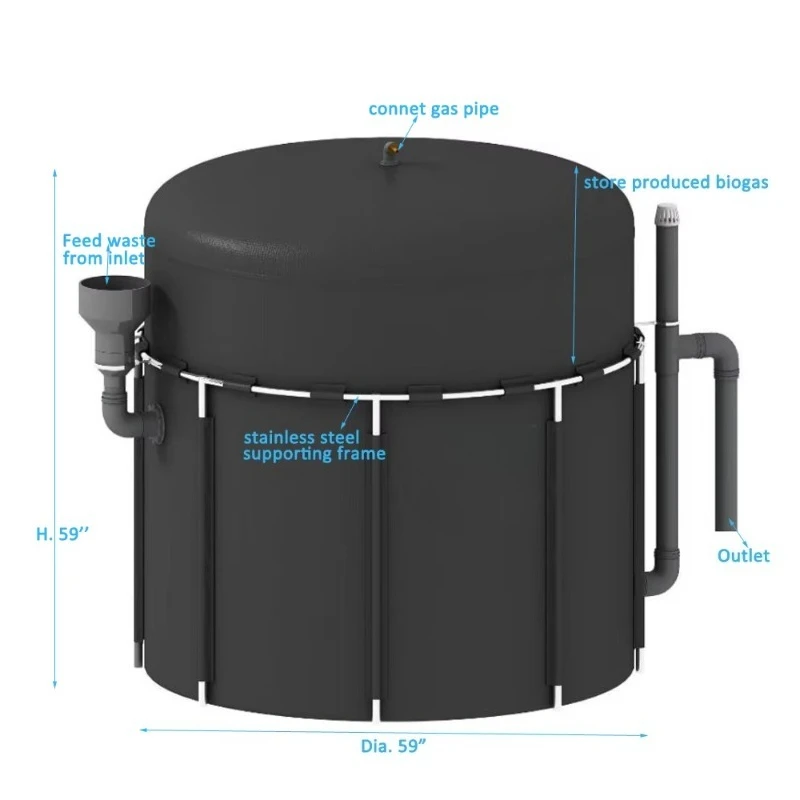 Biogas manufacturers Household organic waste Small household mini food ...
