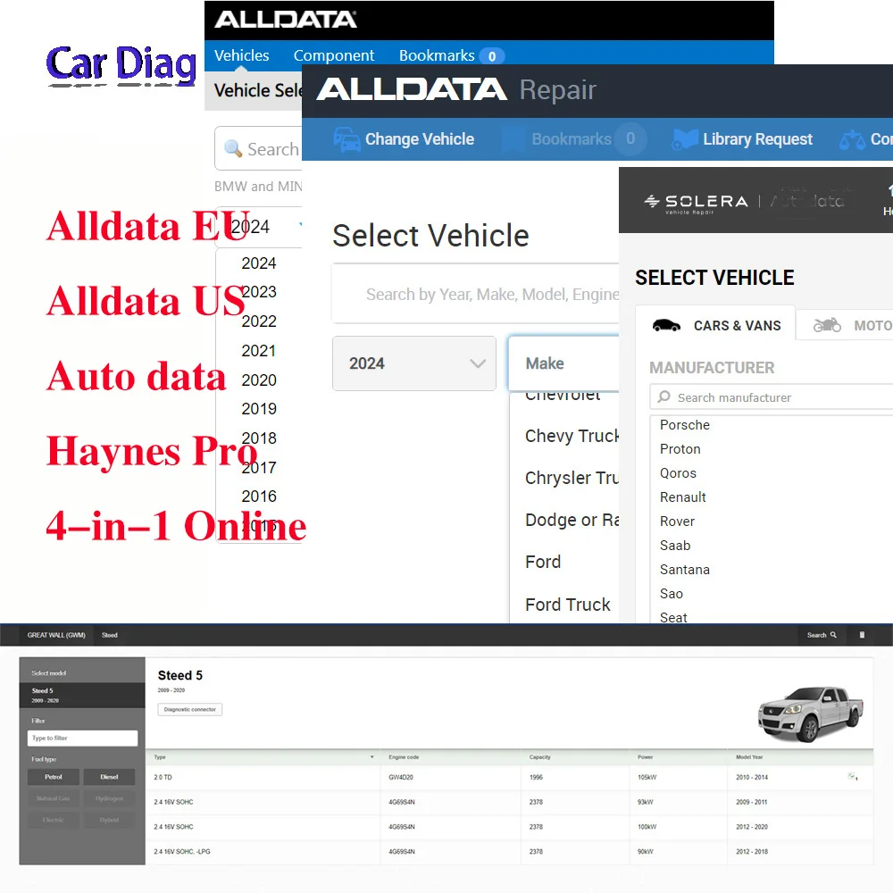 2025-Alldata-Online-Haynes-Pro-Auto-data-4-in-1-Workshop-Car-Repair ...