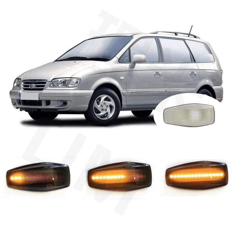 Store Home Products Getaway Deals Feedback