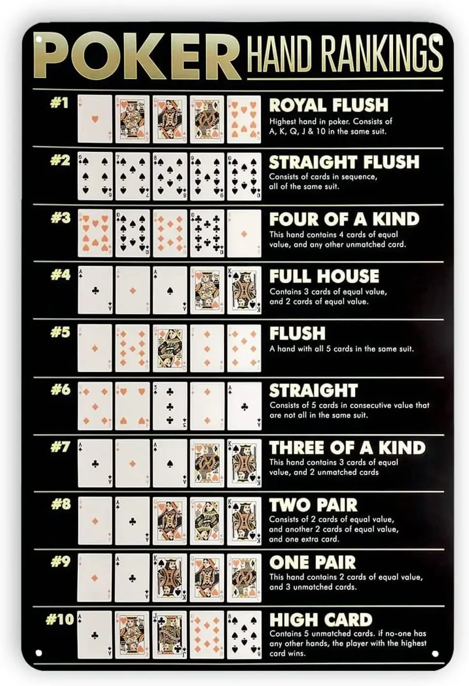 Poker-Rules-Poster-Vintage-Tin-Sign-Decorative-Plaque-Metal-Sign-Wall ...