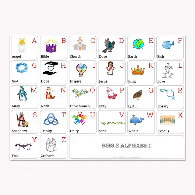 Angelic Alphabet