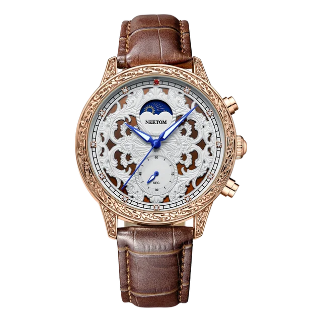 Store Home Products Feedback