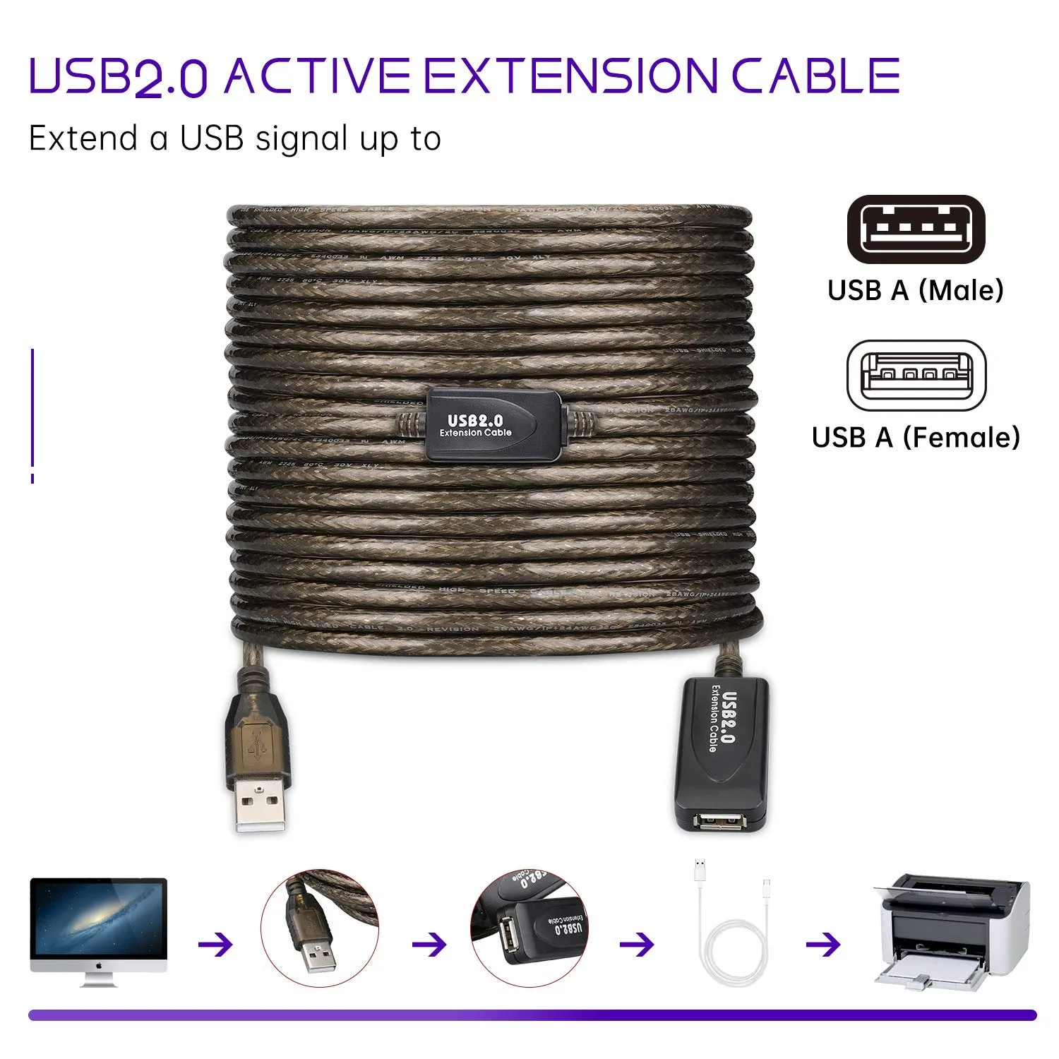 5M 10M 15M 20M USB 2.0 Extension Cord 480Mbps High Speed A Male to ...