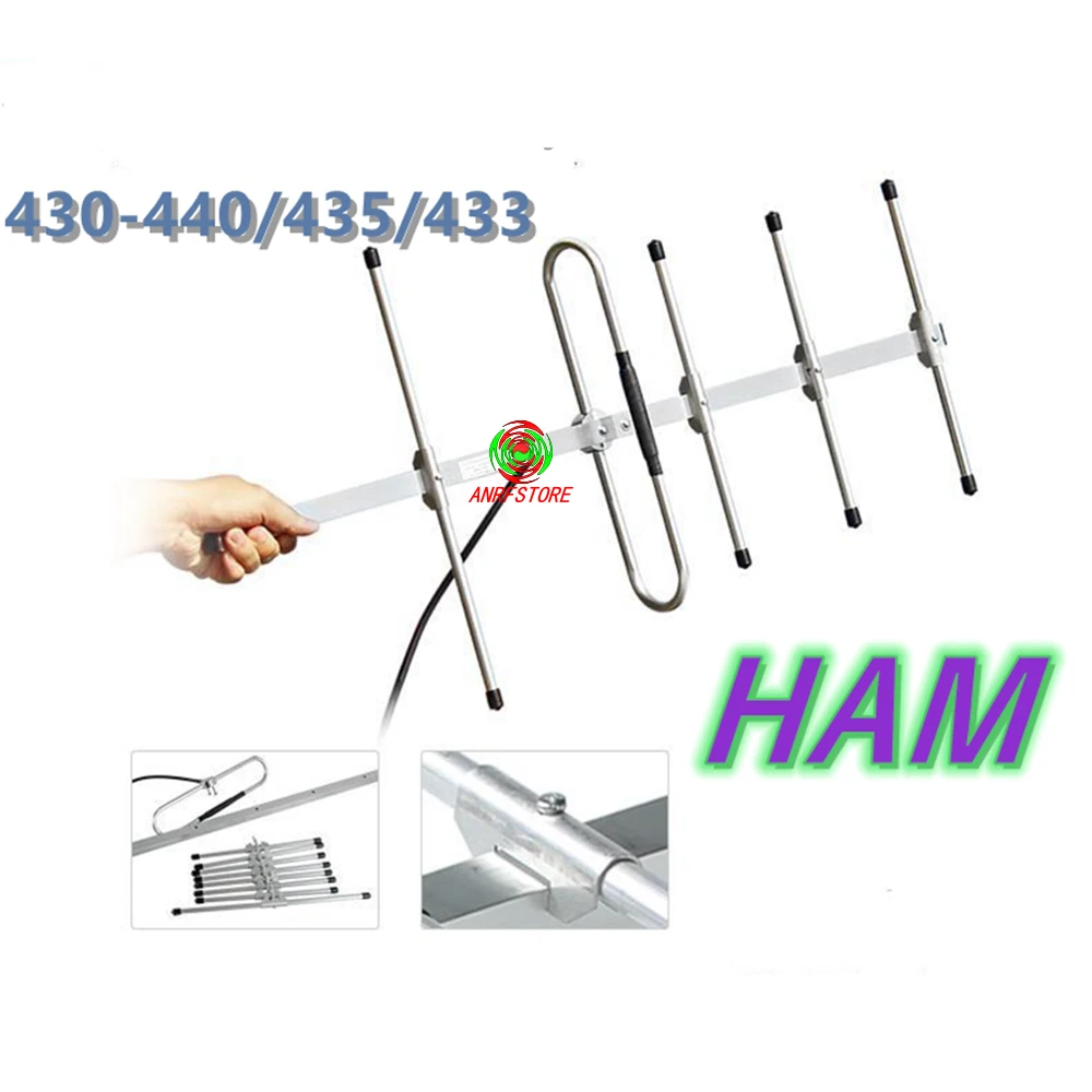 Store Home Products Feedback