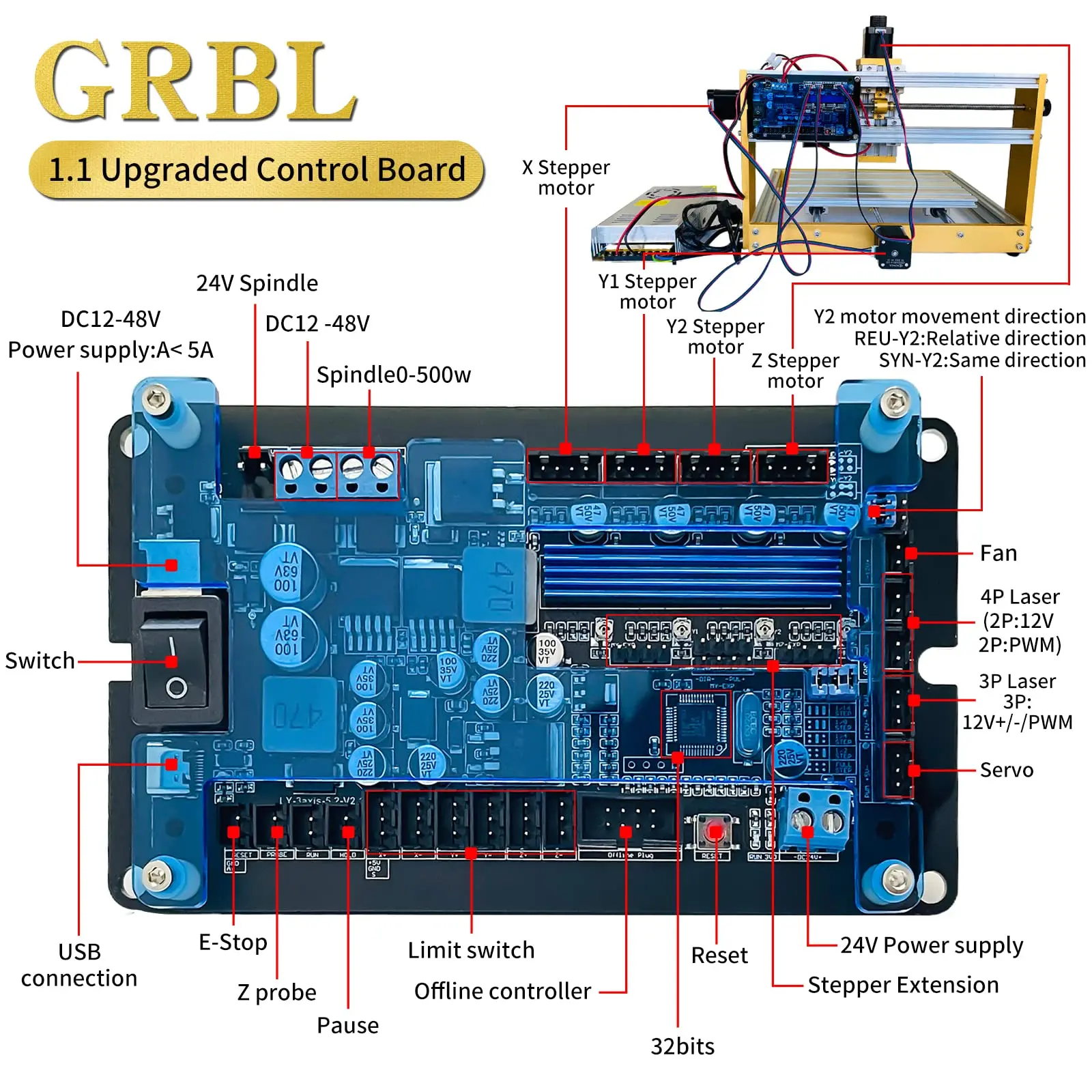 GRBL1-1-3-CNC-A4988.jpg