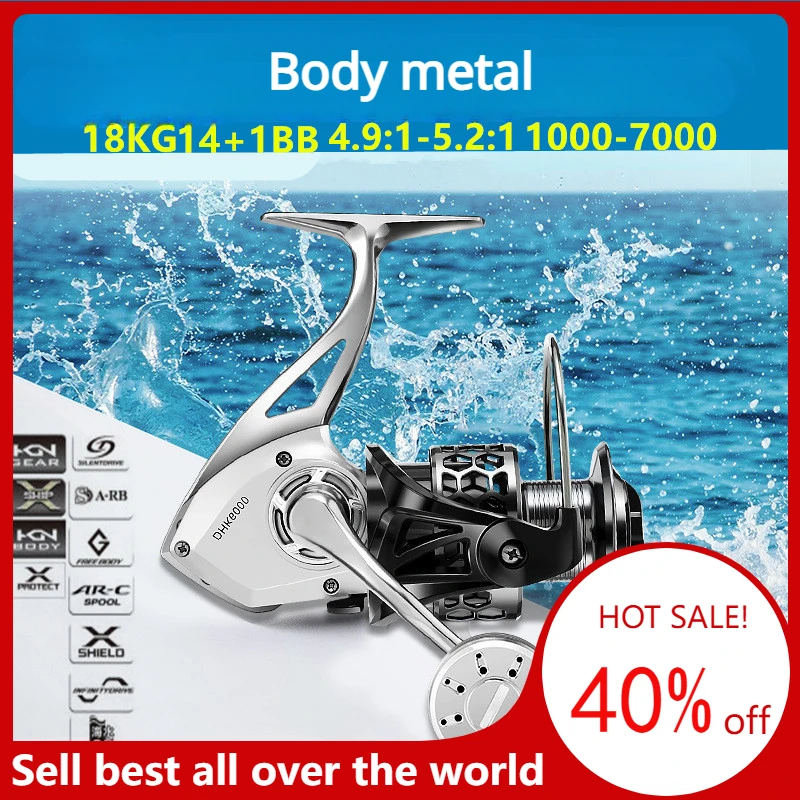 Fishing-Wheel-4-9-1-5-2-1-Durable-Gear-Resistance-18Kg-Max-Drag14-1BB ...