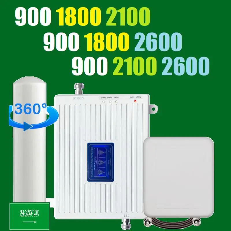 12dB log 9dB panel antenna 75 dB booster gain Single Band GSM 900 MHZ ...