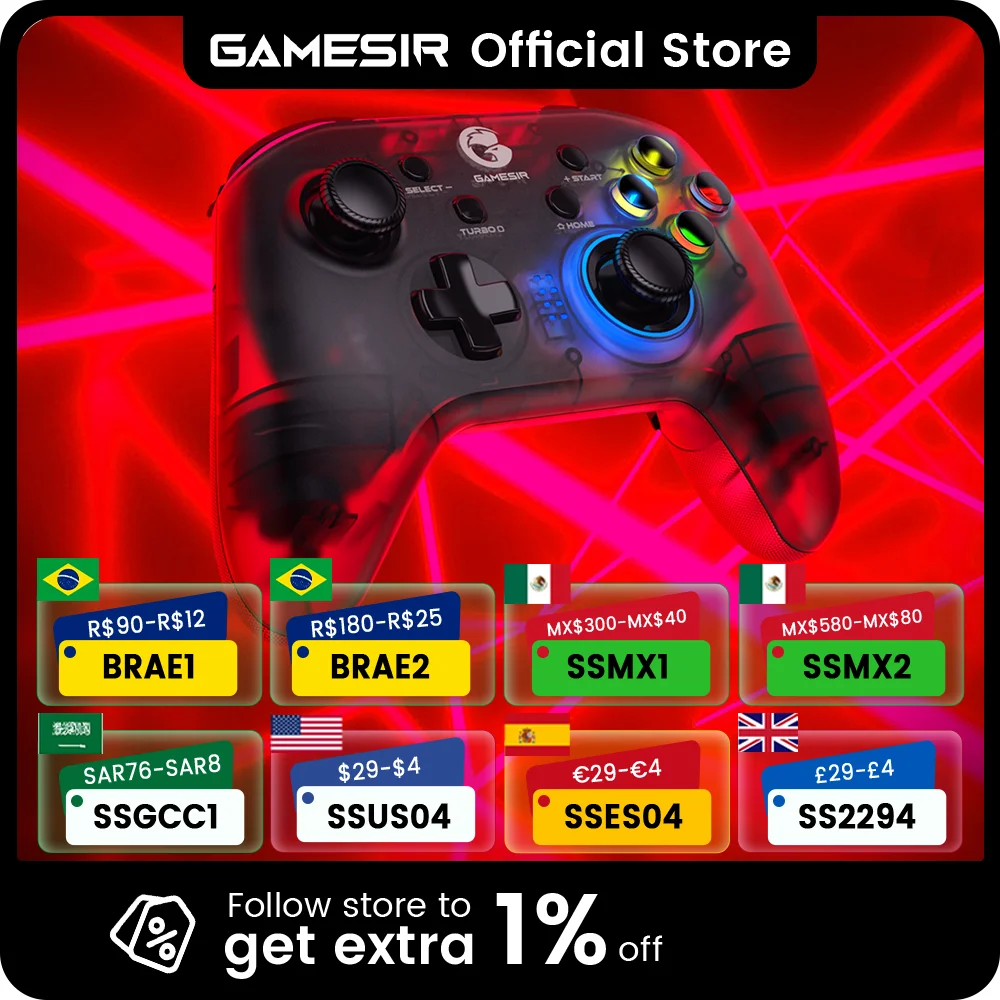 Master the Gyro Cycle: The Ultimate Guide to Wireless Gamepads with 6 ...