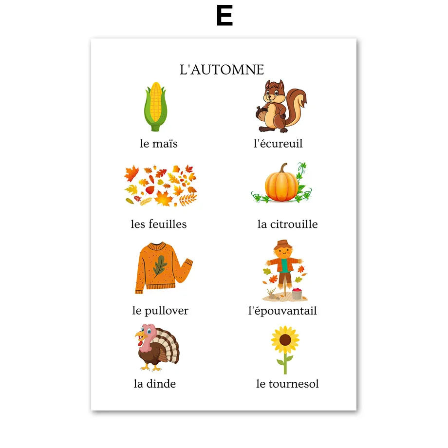 French Thanksgiving Vocabulary