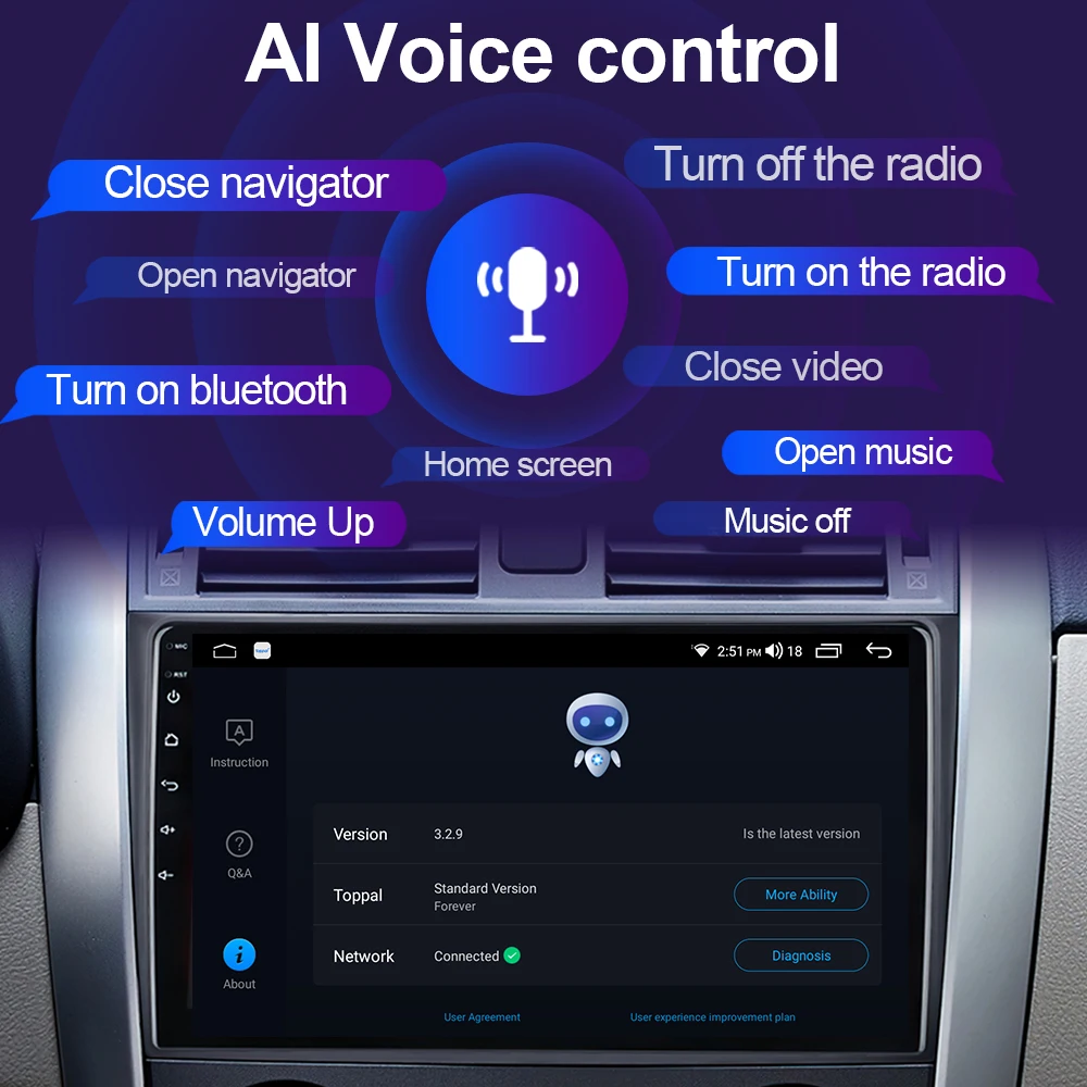 LEHX-Software-for-Intelligent-AI-Voice-Assistant-Voice-Control-for-LEHX ...