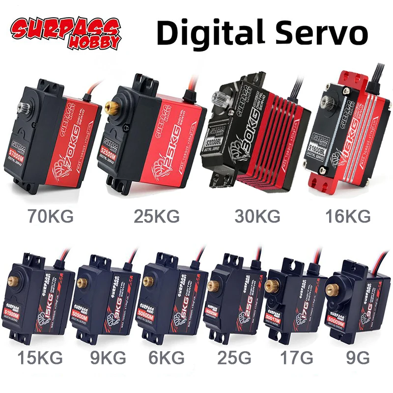 SURPASS-Hobby-Servo-RC-1-10-High-Speed-Metal-Gears-Mini-Servomotor-9g ...