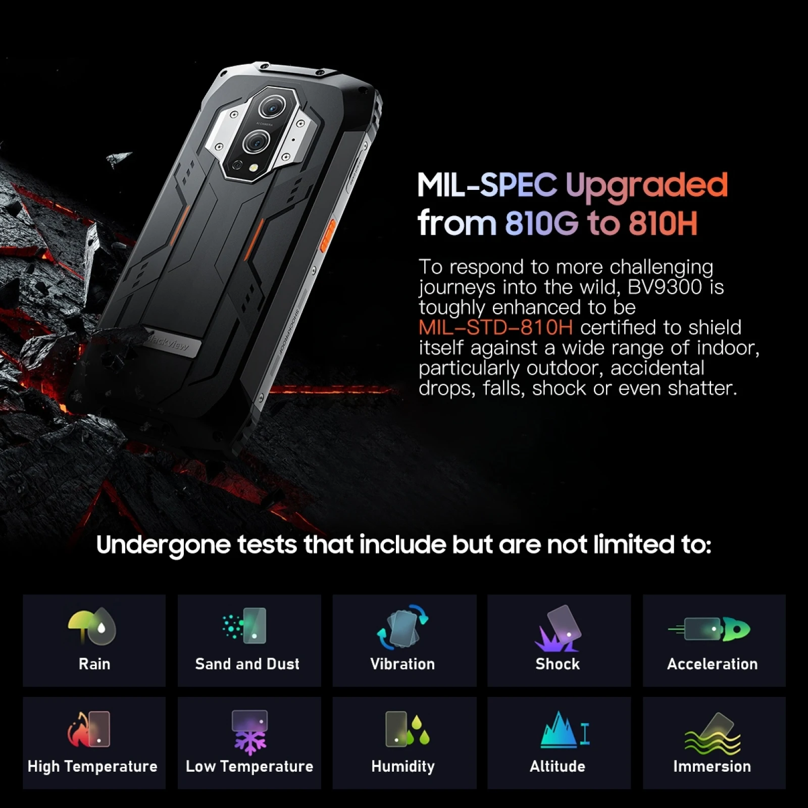 Blackview BV9300 Rugged Phone - Best Price | Fast Delivery