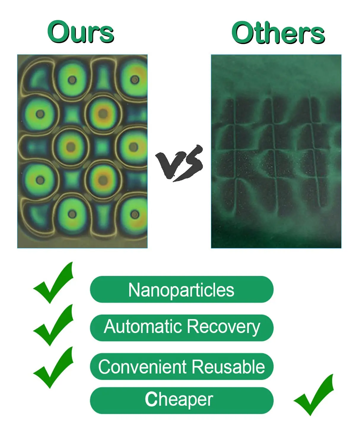 Magnetic-Field-Viewer-Viewing-Film-152x152mm-Card-Magnet-Detector ...